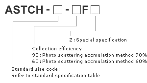 250°C heat resistant ASHRAE | Air filter products | NIPPON MUKI CO., LTD.