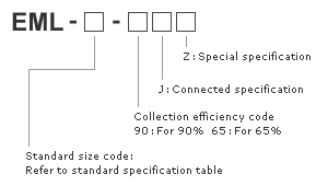 Super low pressure drop ASHRAE (nonwovens) | Air filter products | NIPPON MUKI CO., LTD.