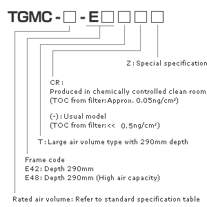 Low Organic/boron large air volume type HEPA | Air filter products ...